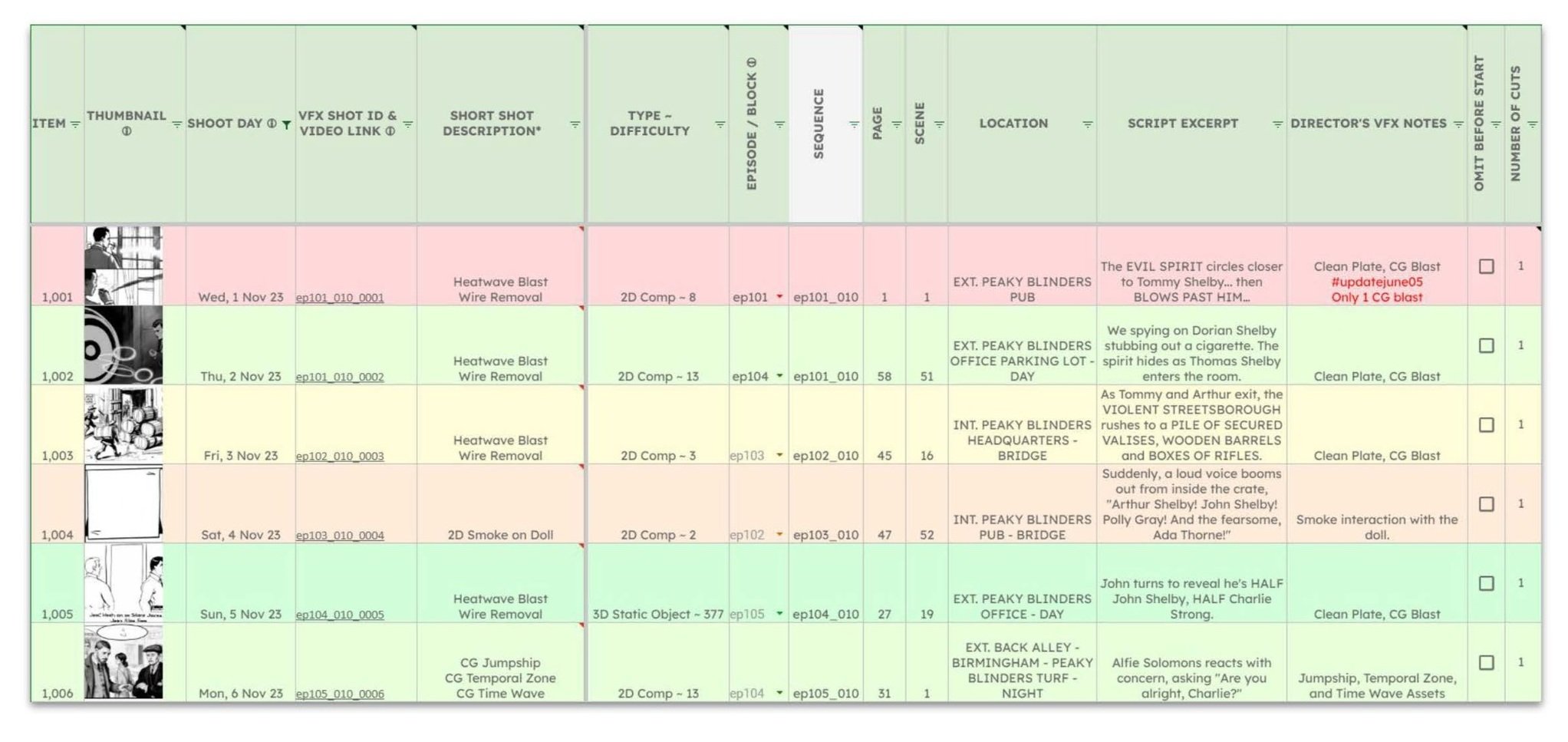 OpenBID Client - 10x Faster VFX Bidding — OpenBID