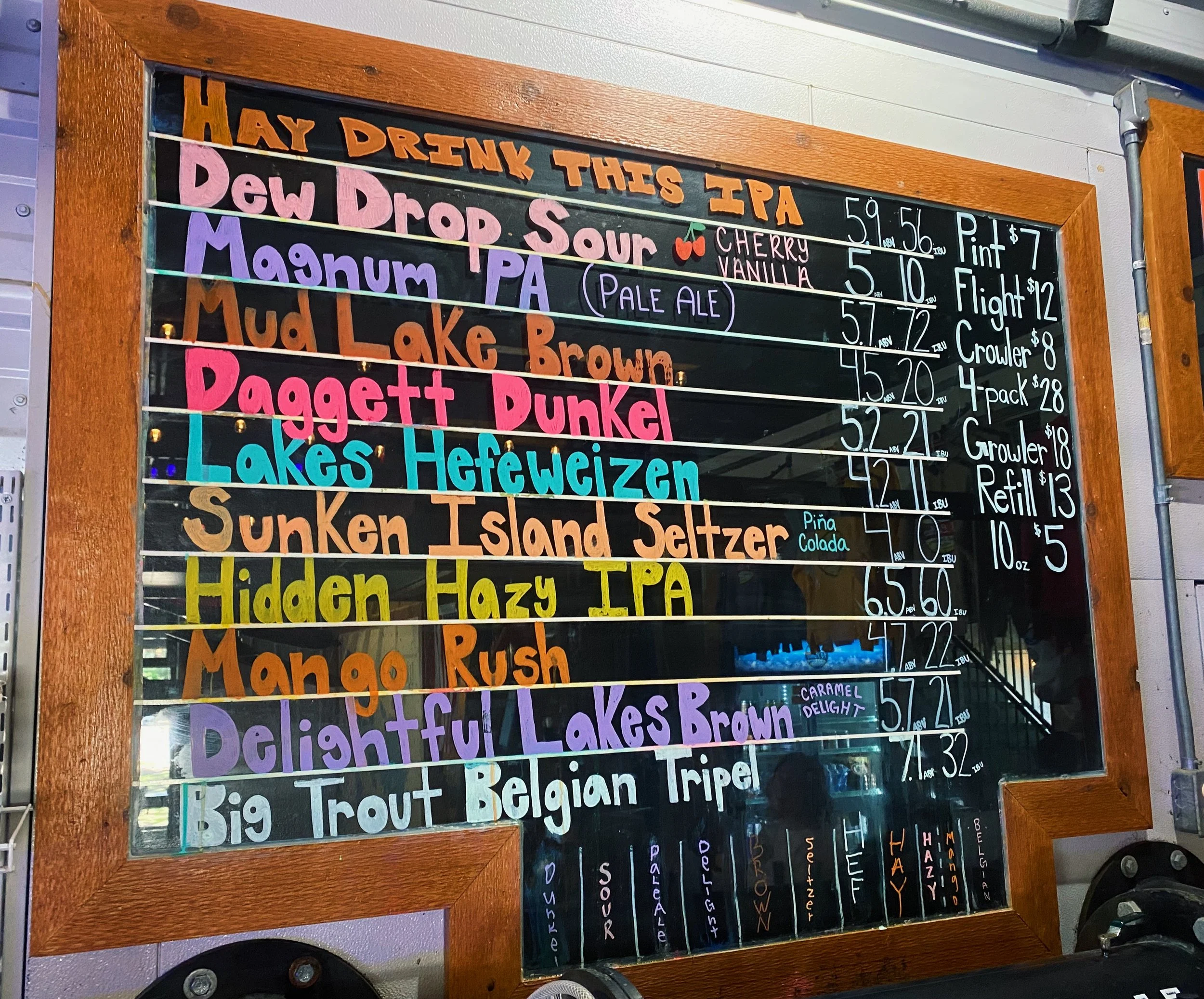 14 Lakes Craft Brewing Co.