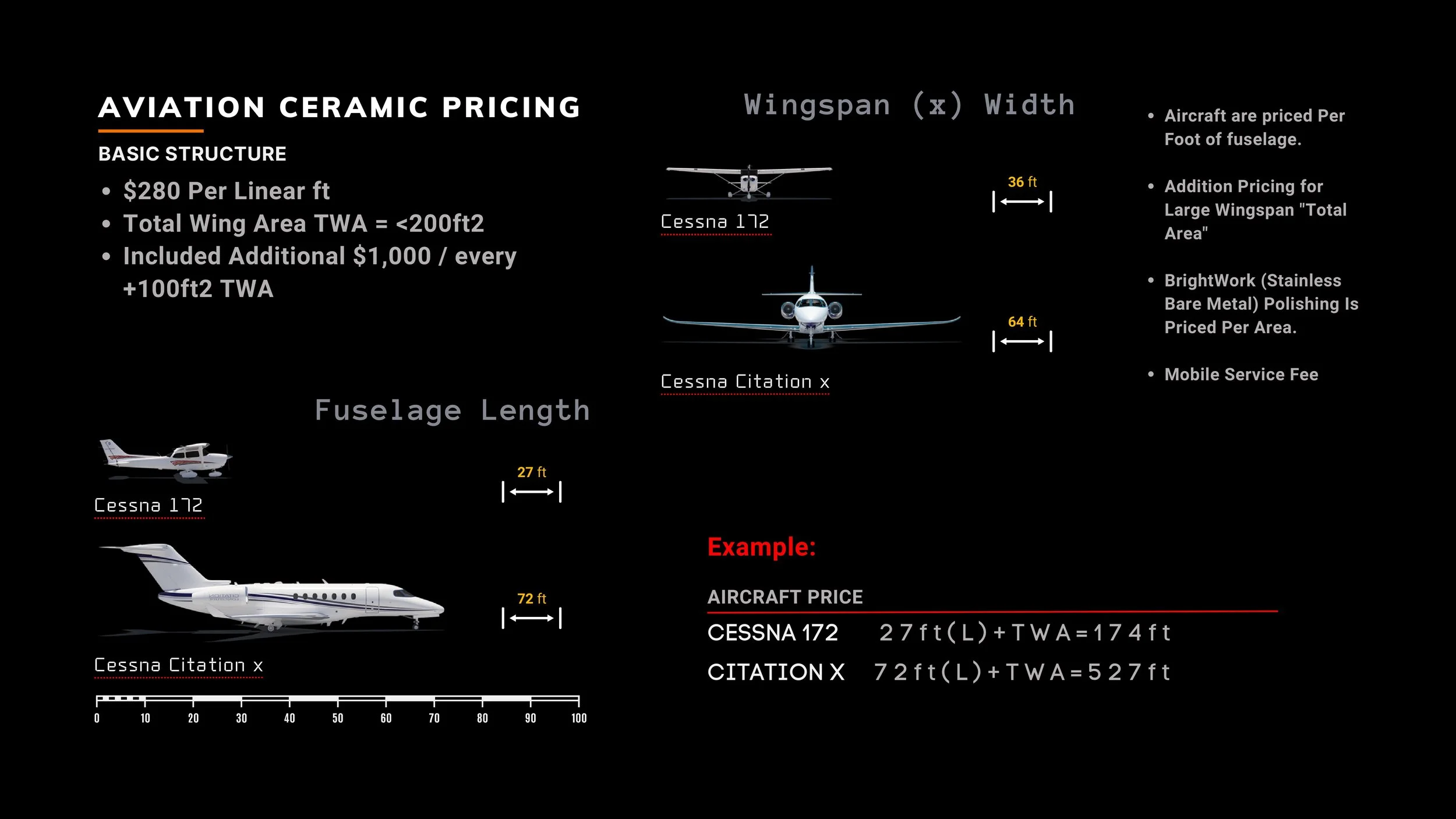 Aviation — Next Level Ceramic Coating