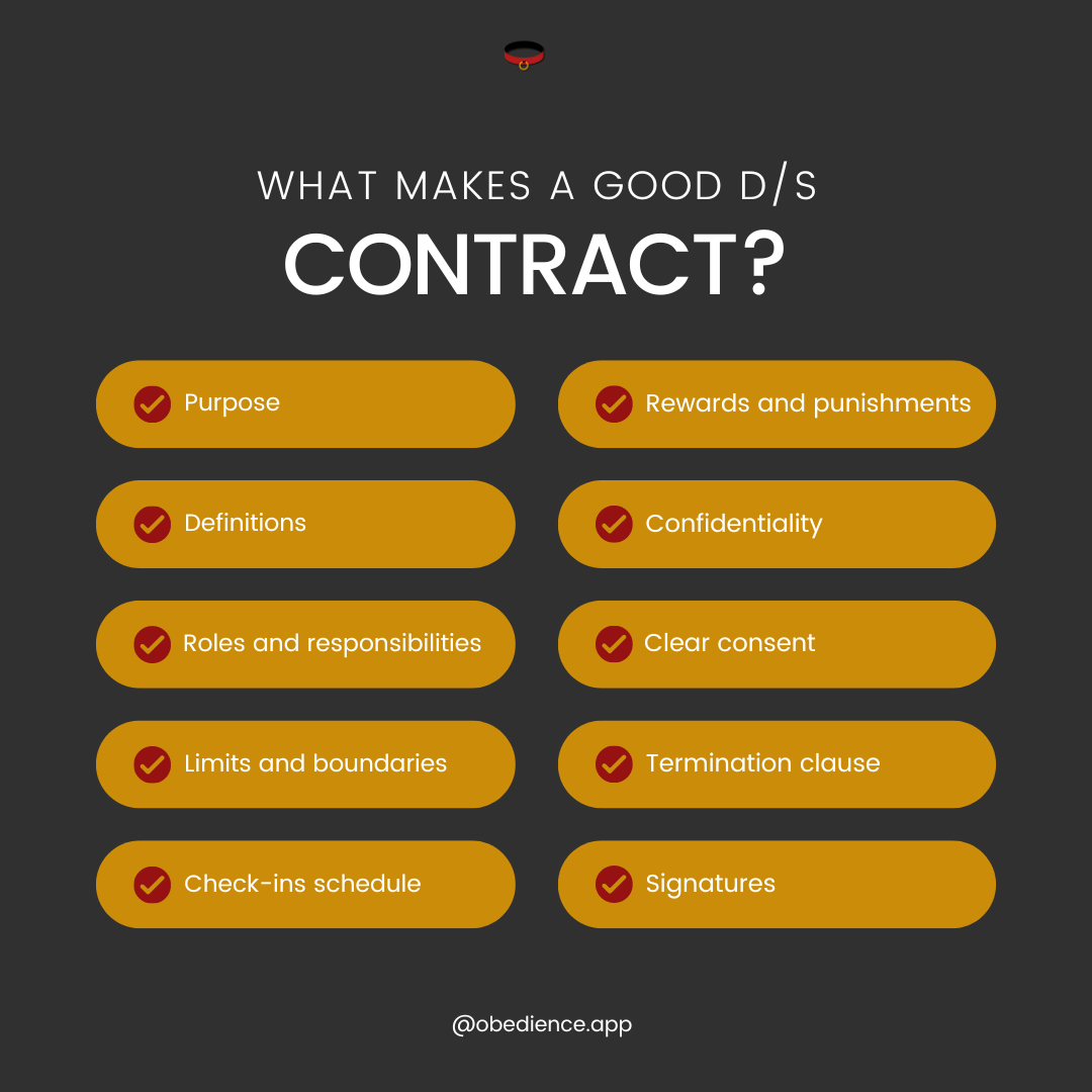 Create Your BDSM contract in 3 phases — Obedience | BDSM habit tracker app for couples
