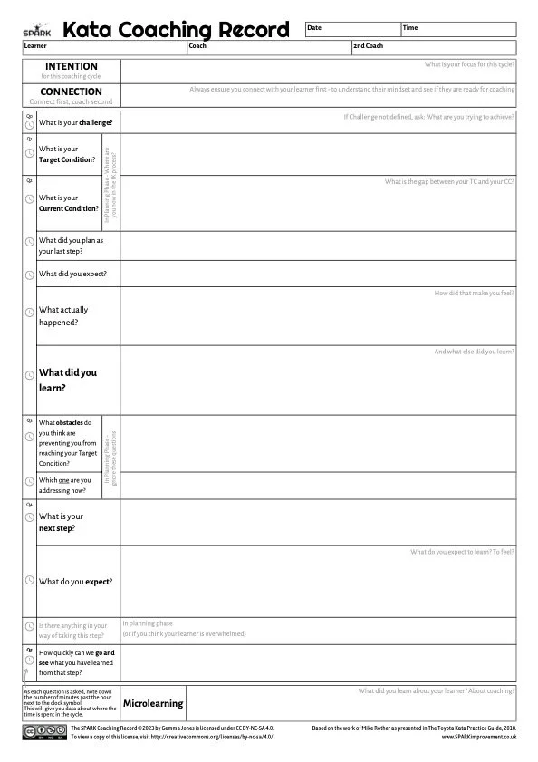 Downloads — SPARK Improvement