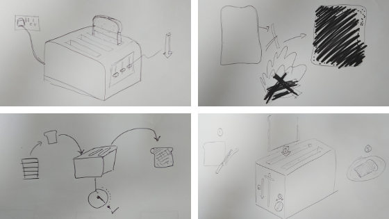 How Drawing Toast can help you solve problems — SPARK Improvement