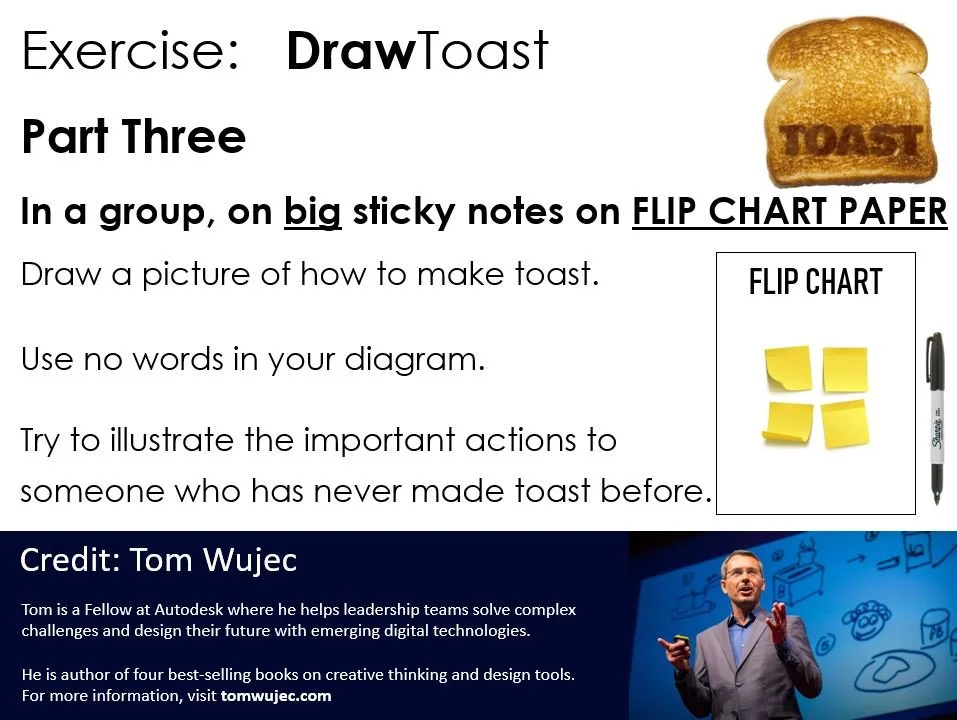 How Drawing Toast can help you solve problems — SPARK Improvement