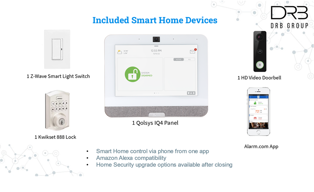 Smart Home Package — DRB Homes - Greenville