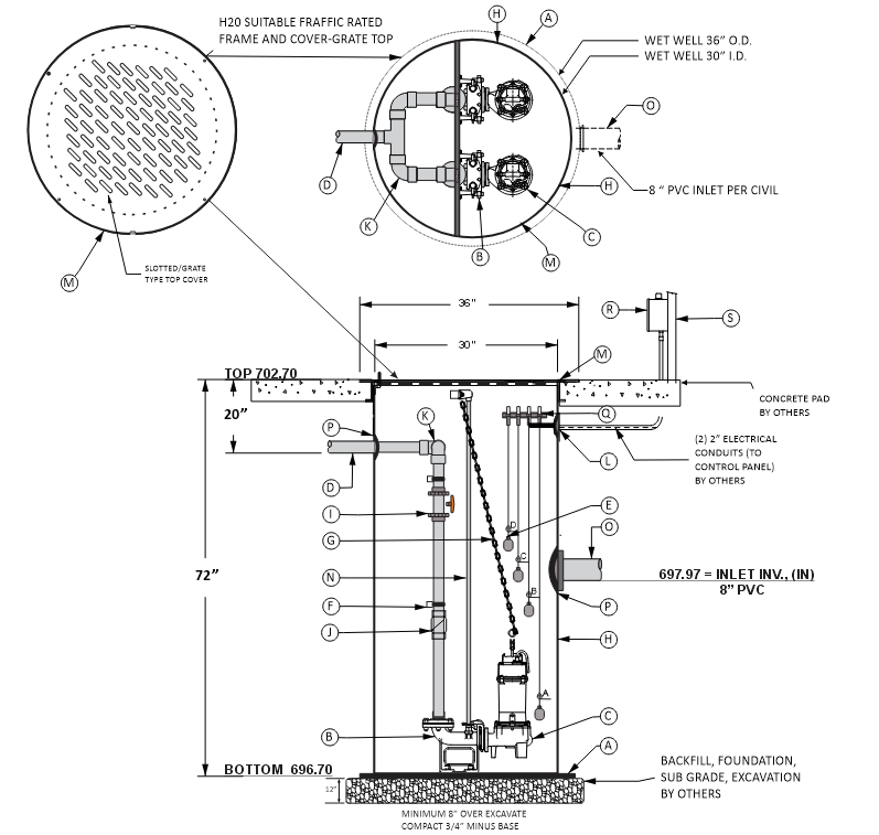 Pump System Designs — Pumps By Design