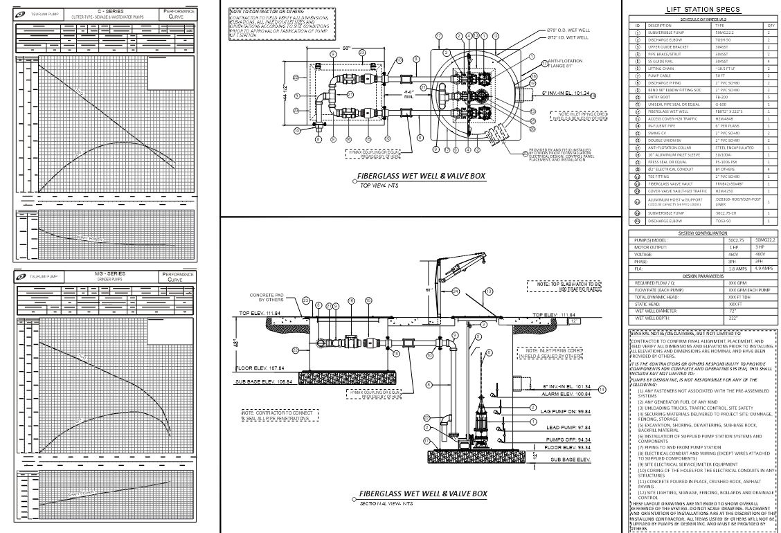 Pump System Designs — Pumps By Design