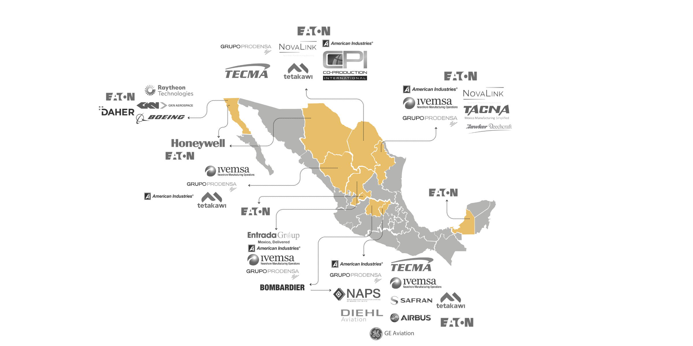Mexico’s Aerospace Industry Growth in 2024: A Global Manufacturing Hub ...