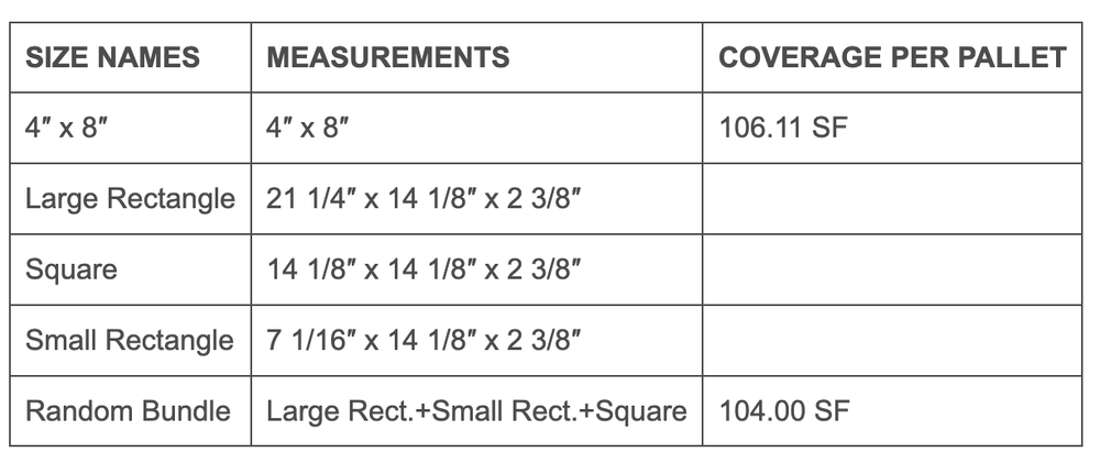 Series 3000 — Madison Block & Stone