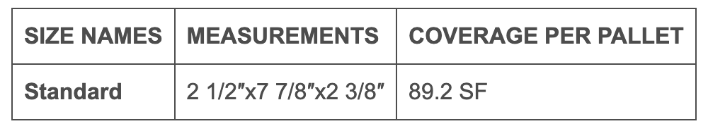 Copthorne — Madison Block & Stone