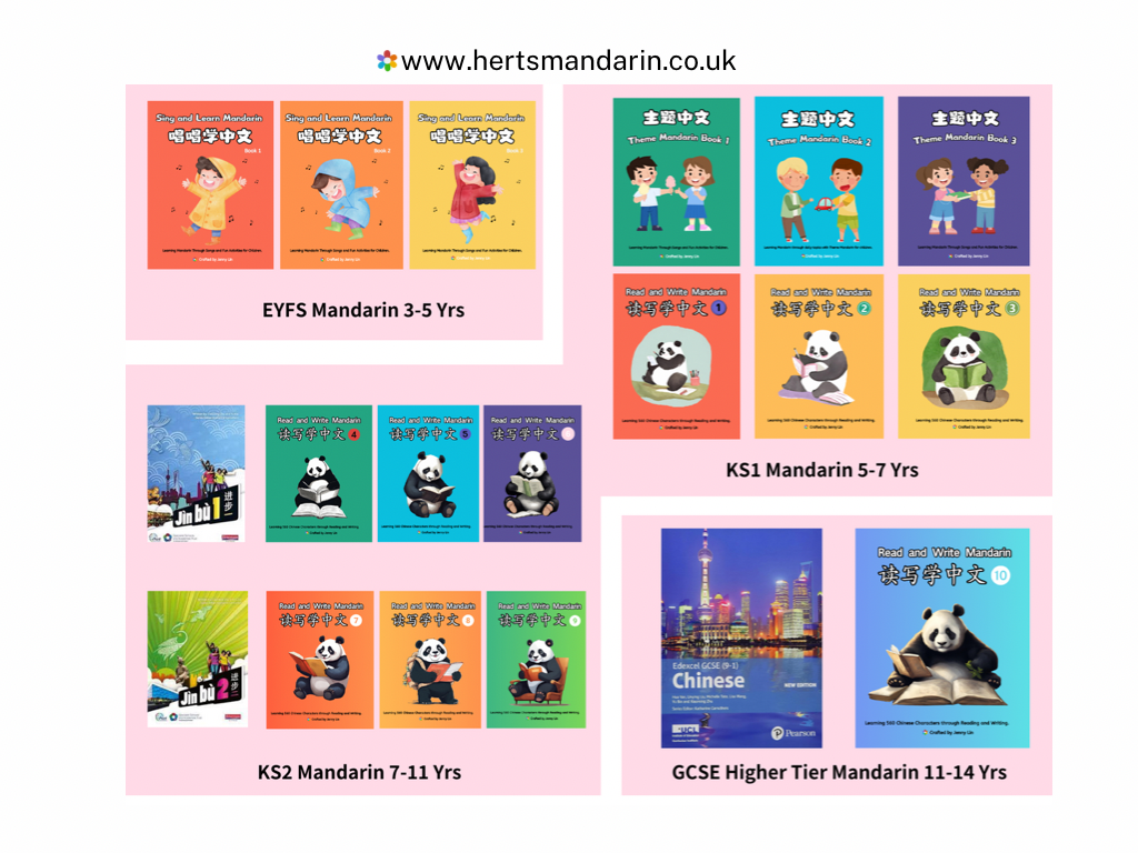 Mandarin Chinese class in St Albans for children
