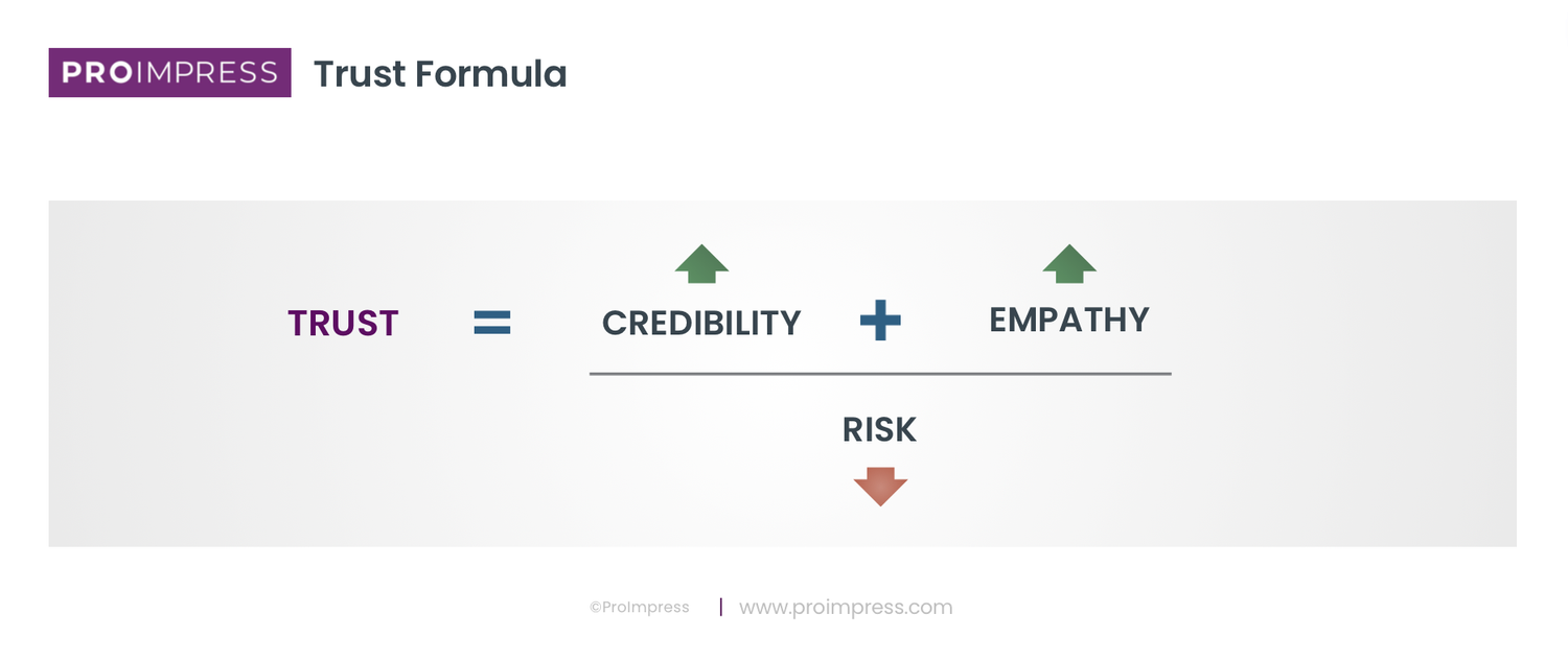 Trust Formula - Simple — ProImpress