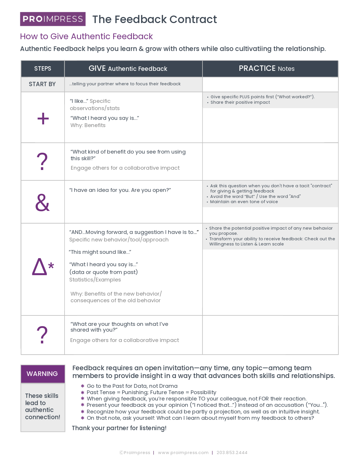 The Feedback Contract — ProImpress