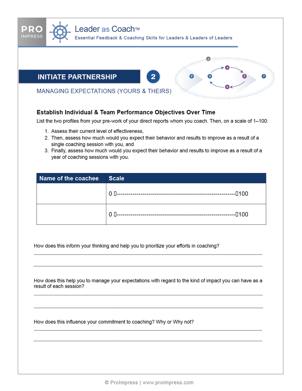 WORKSHEET: Managing Expectations — ProImpress