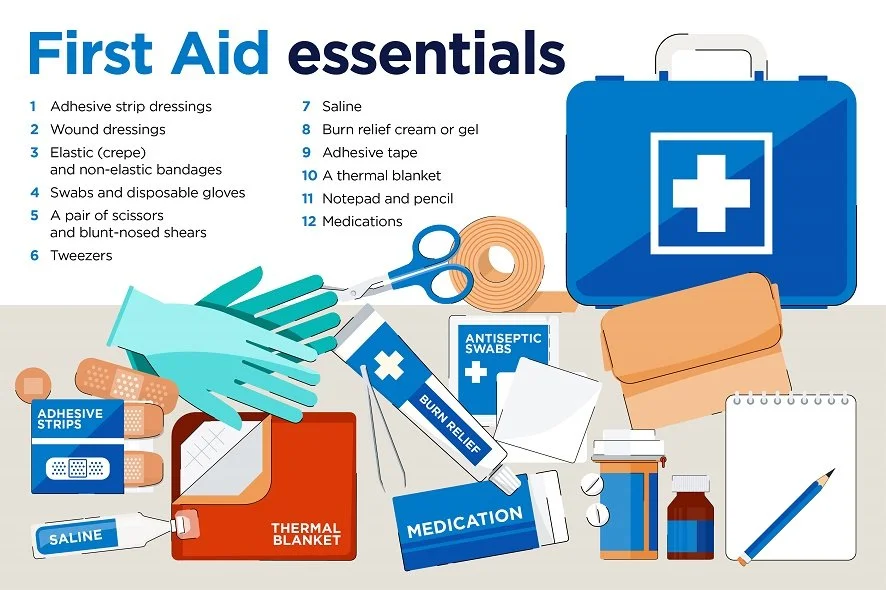 Accidents happen! Which is why a well-stocked first aid kit is ...