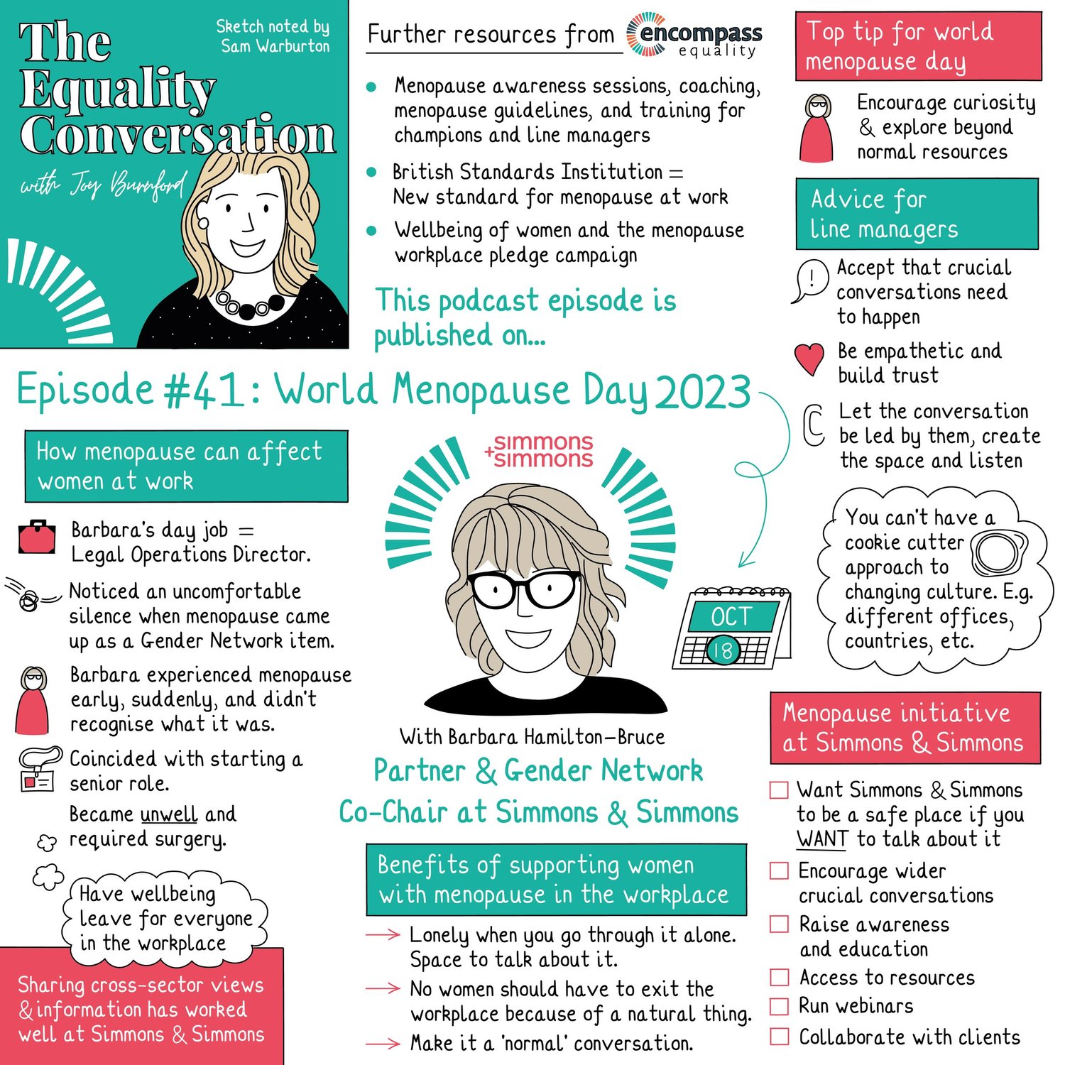 Celebrating World Menopause Day 2023 — Encompass Equality