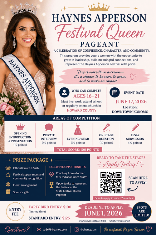 Haynes Apperson Festival Queen Pageant — Haynes Apperson Festival