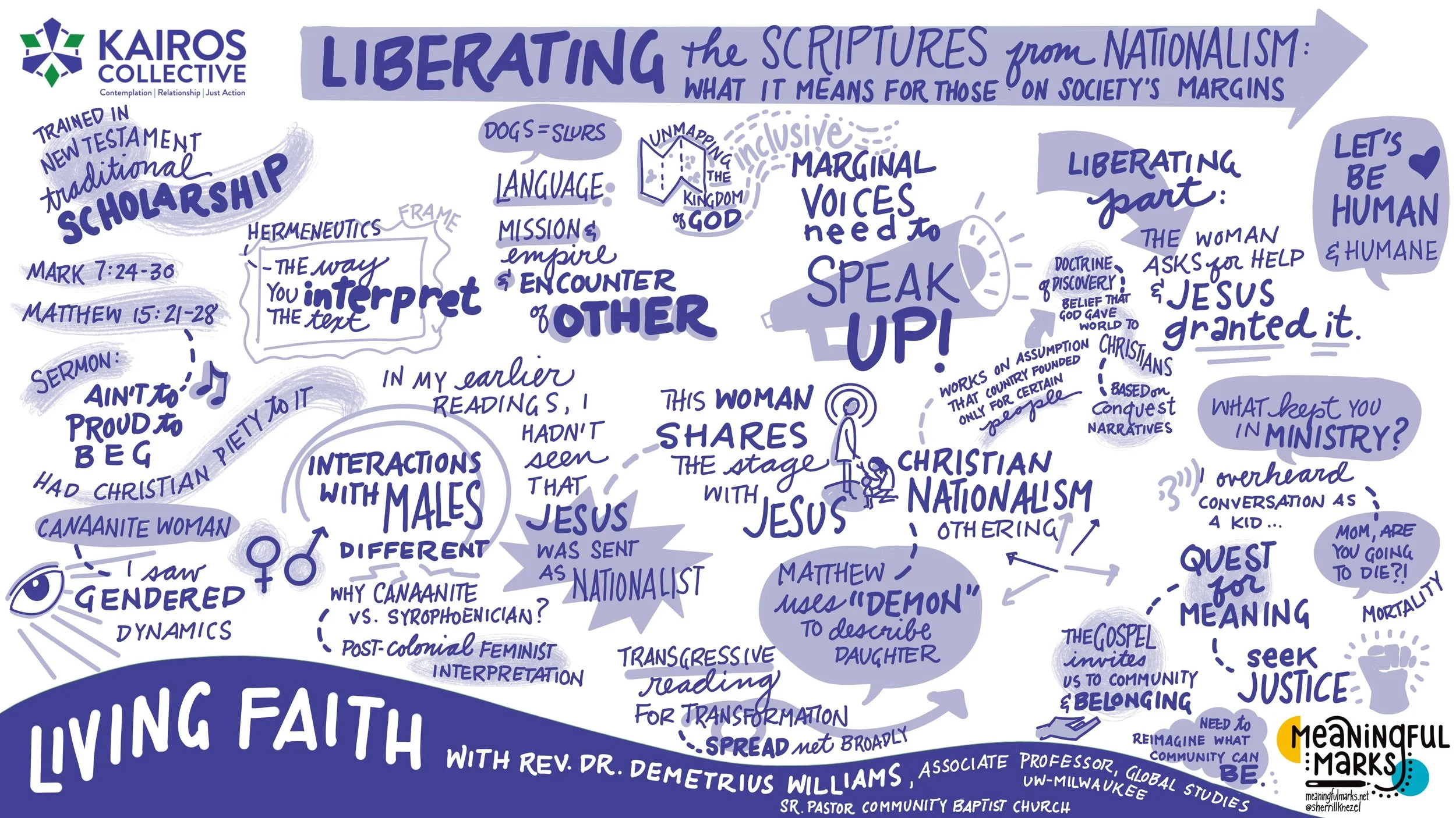 Living Faith — Kairos Collective