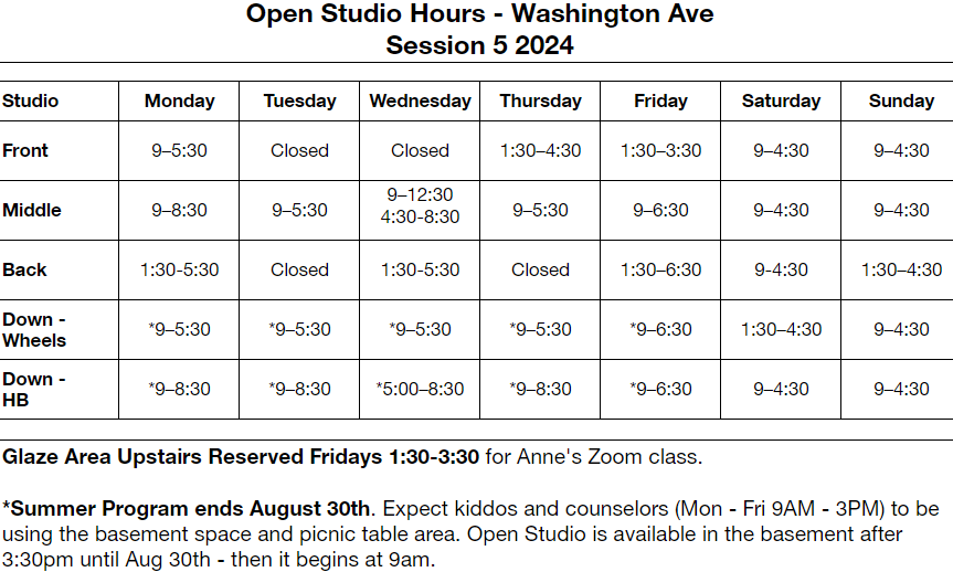 Adult Classes — Portland Pottery