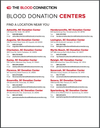 Directed Donation Order Forms — Safe Blood Donations & Transfusions ...