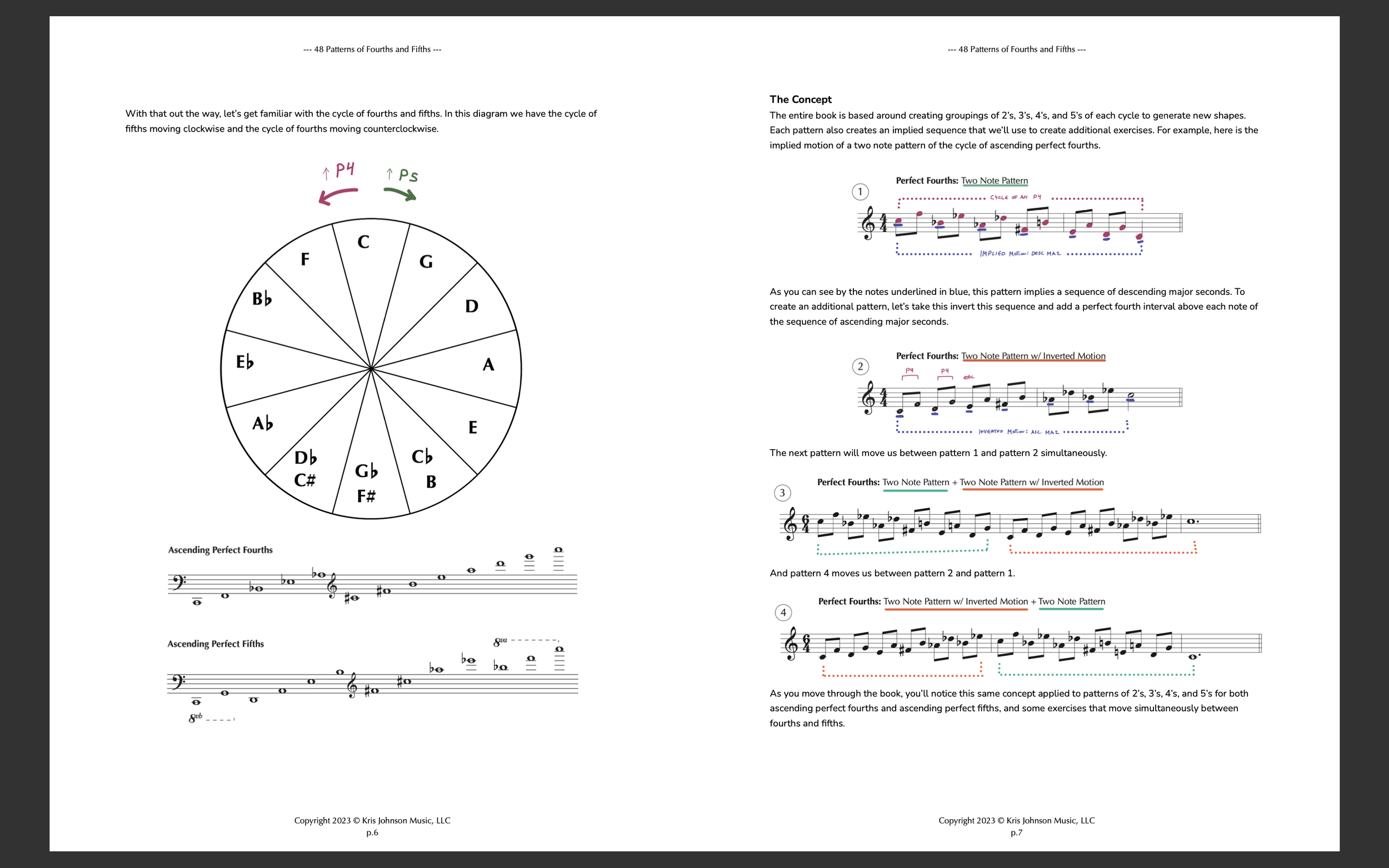 48 Patterns of Fourths and Fifths Learn More | Enhance Your Music ...