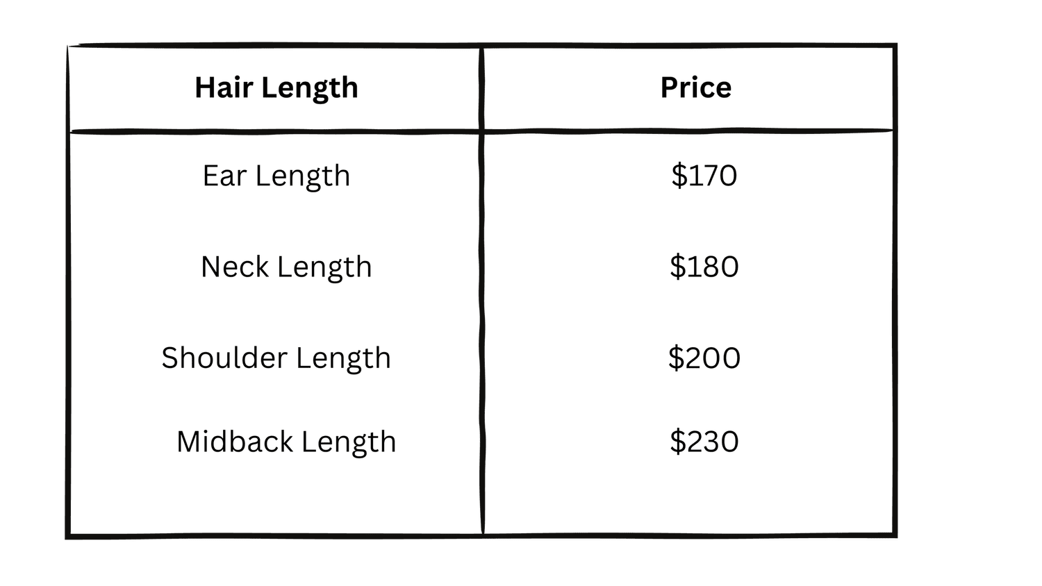 Random Part Starter Locs — The Loc God Salon