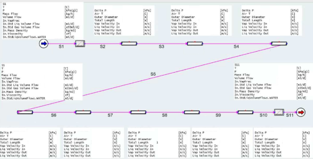 CO₂ Projects — Obsidian Engineering — Your Full-Service EPCM Company