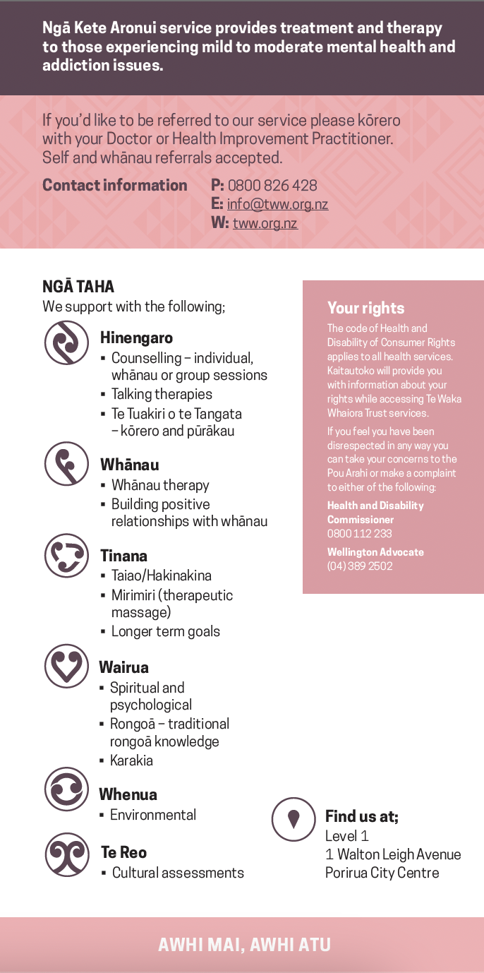 Nga Kete Aronui - Kaupapa Māori Primary Mental Health and Addiction ...