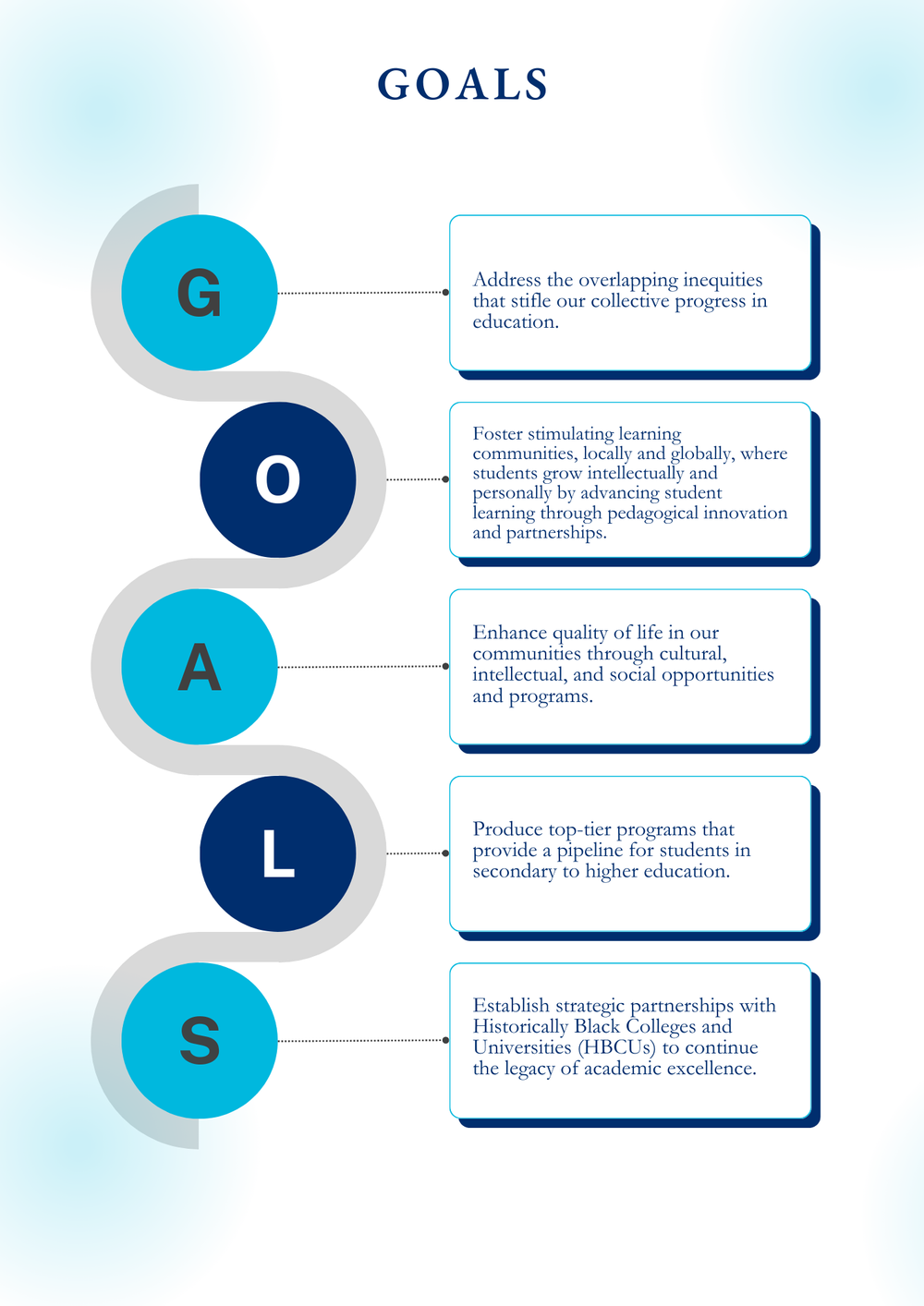 About Us — Building Bridges Education