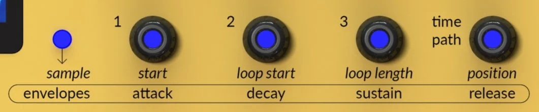 meet groc — oddment audio