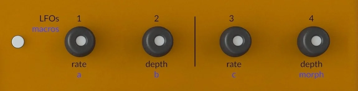 meet groc — oddment audio