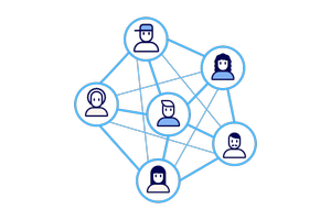 Internal Structure — Innovis VC