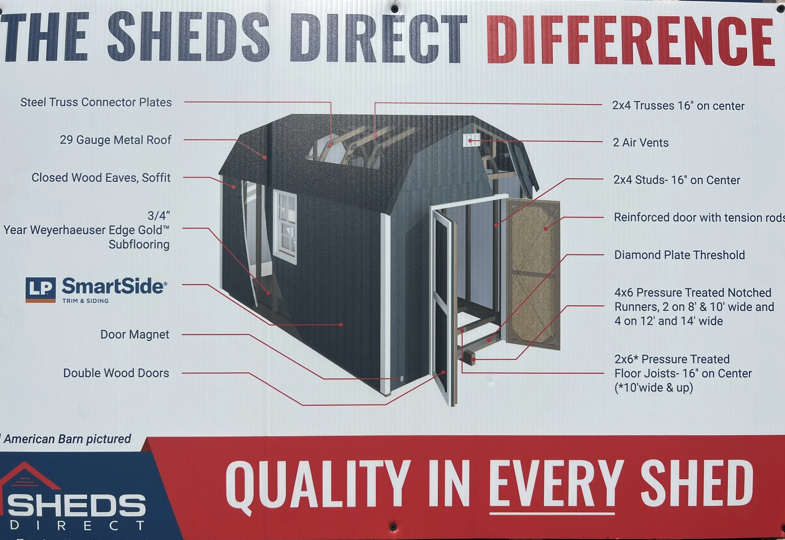 Sheds | Browse & Build Today — ShedSmart