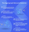 The Rise of HGTP: Decoding Hypergraph Transfer Protocol — Future Proof ...