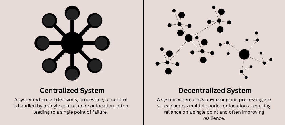 Unveiling the Future of AI: How Bittensor is Redefining the Digital ...