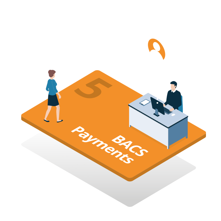 Our process simplifies payroll outsourcing — Payroll Services Made ...