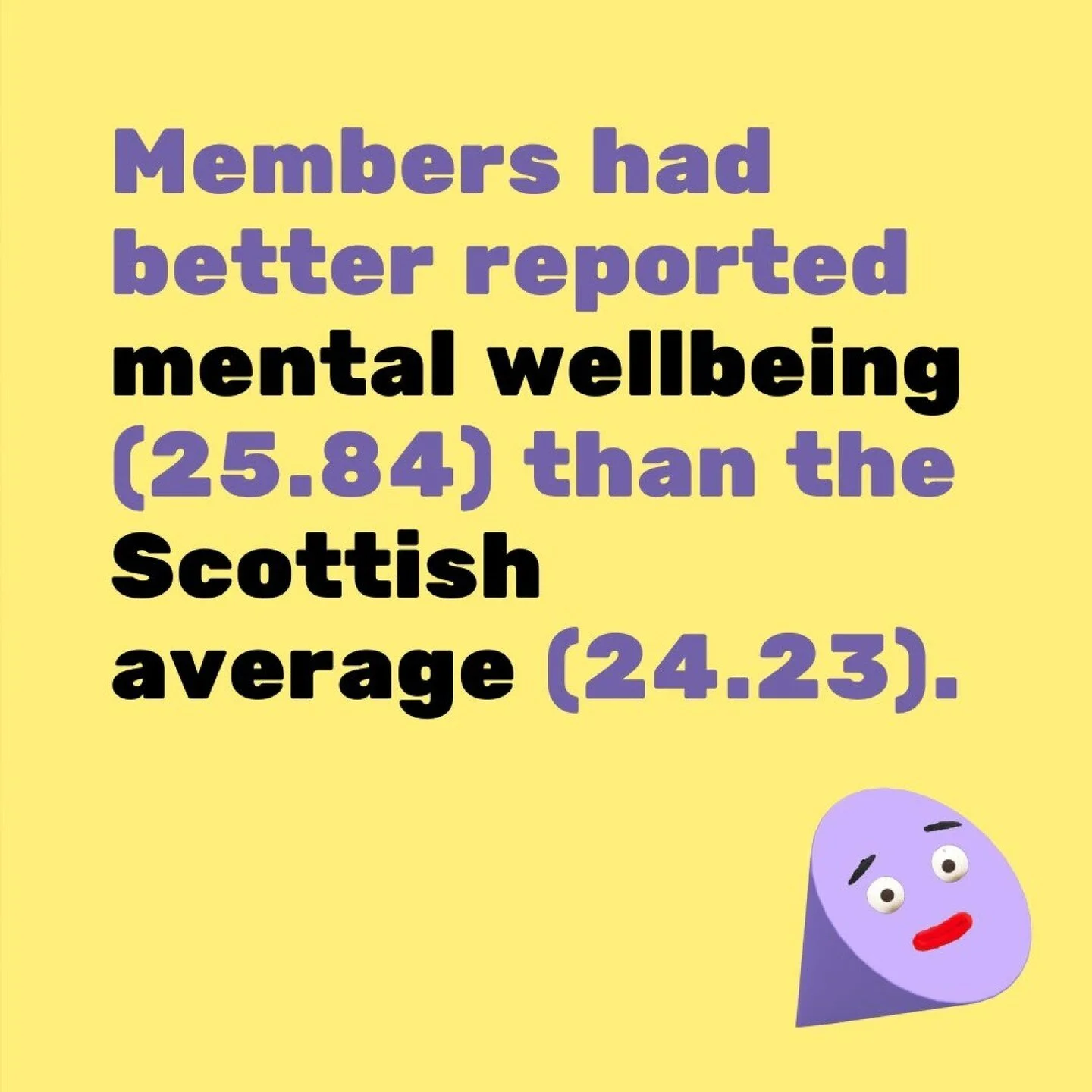 Small, Powerful Groups