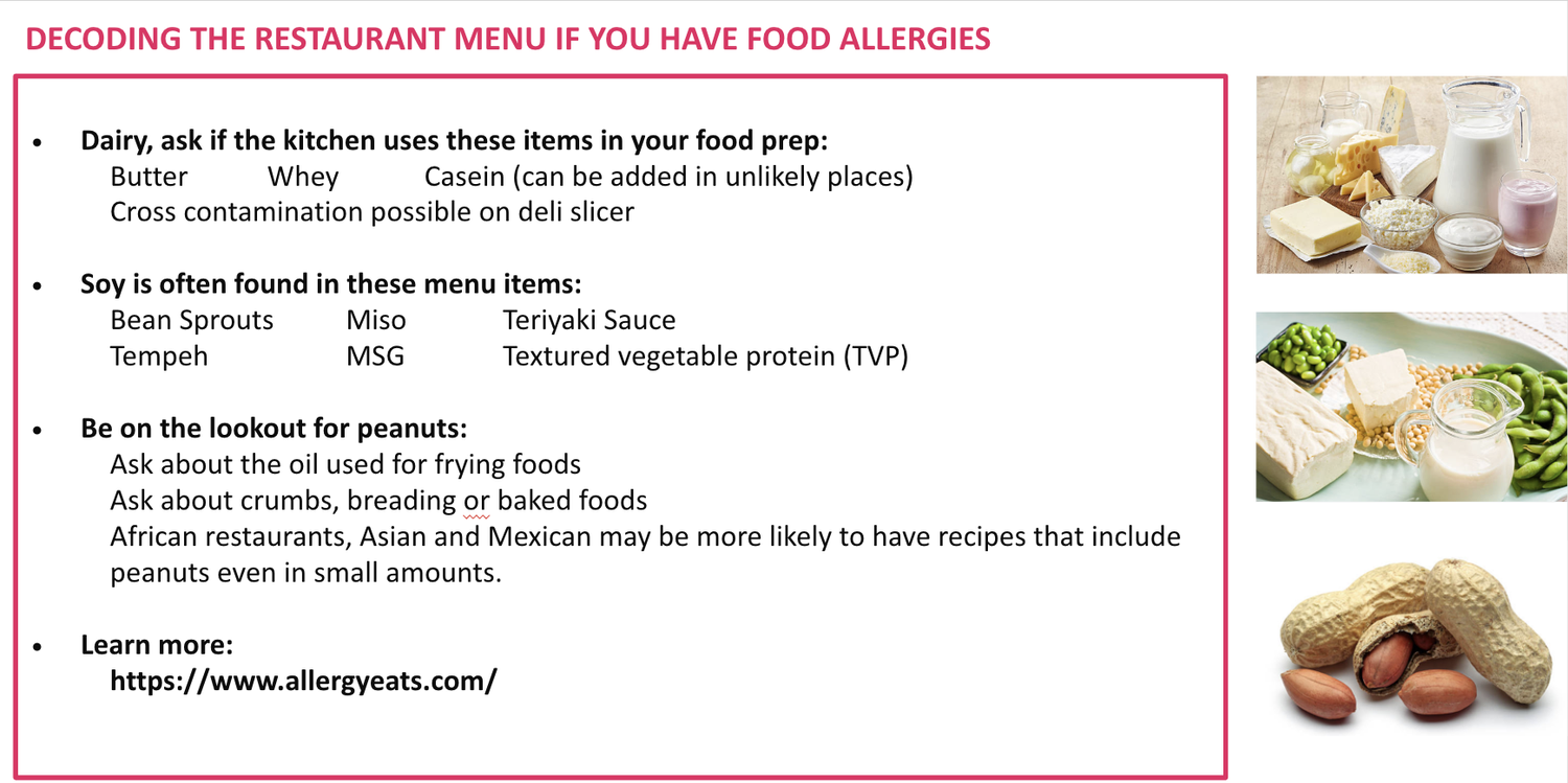 How to eat out a lot... healthily. — Be Well with Beth
