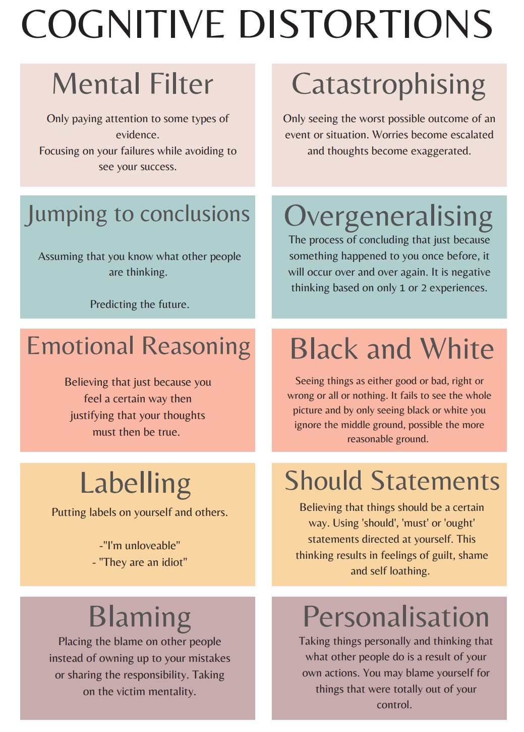 Cognitive Distortions — Avery Counseling & Services, LLC