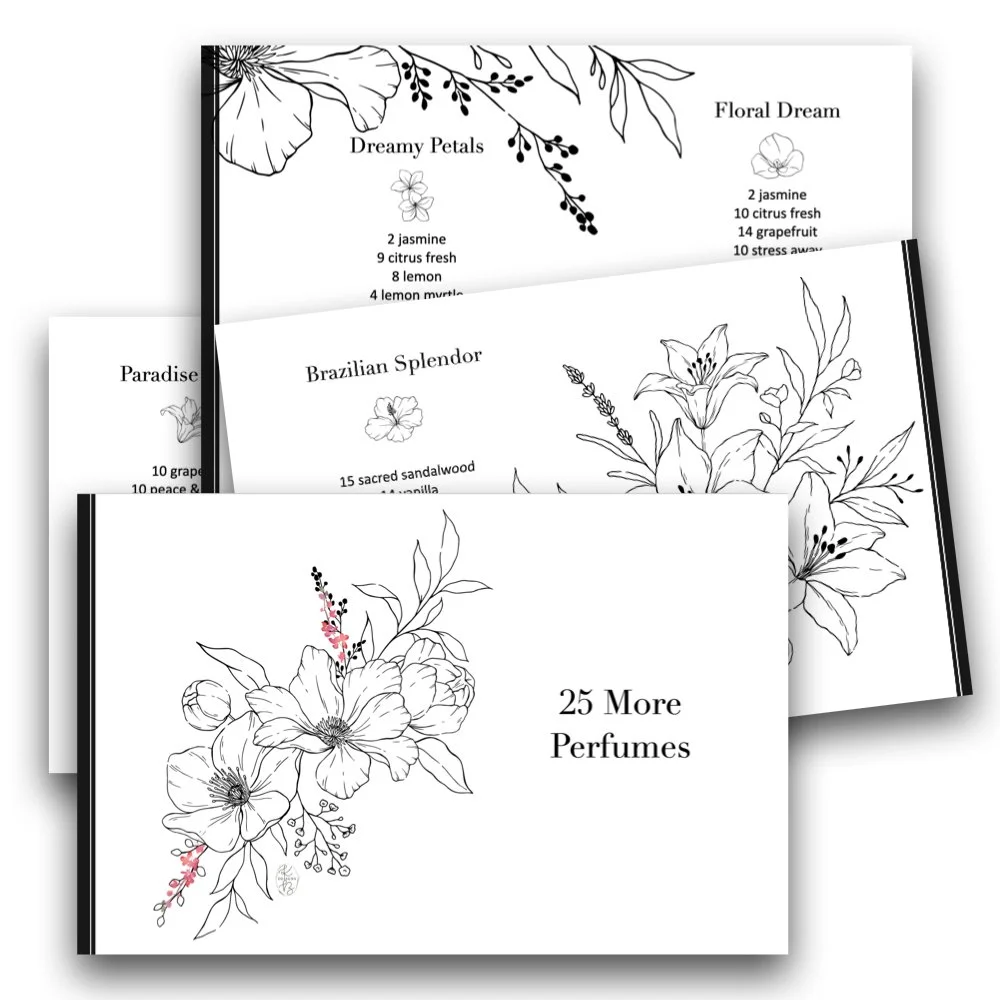 Perfume Scent Reference Guide — Be Vibrant Events