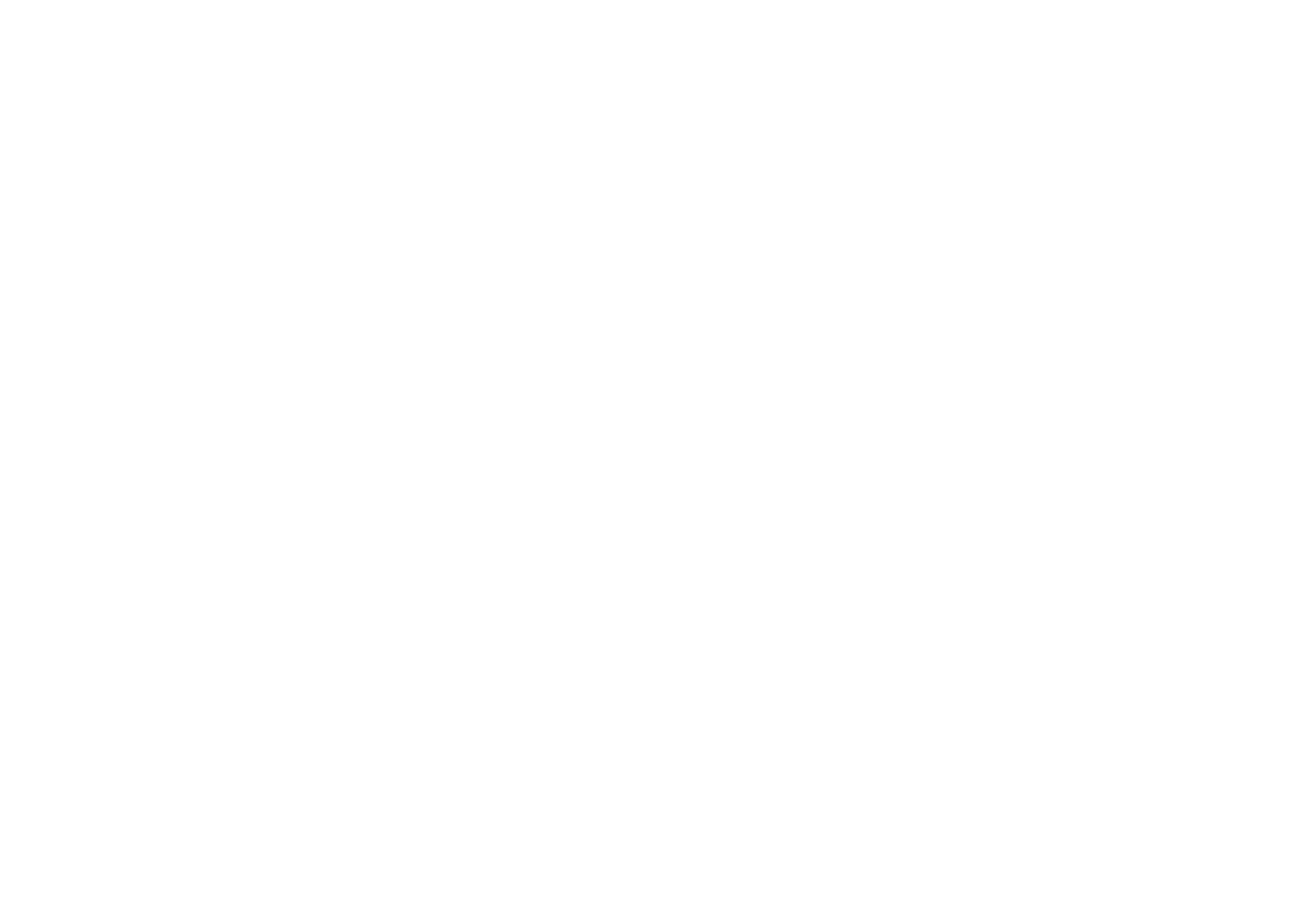 Solutions — NatureHelm