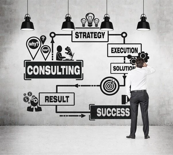 Welcome to Phoenix Training and Consultancy Ltd, specialists in health ...