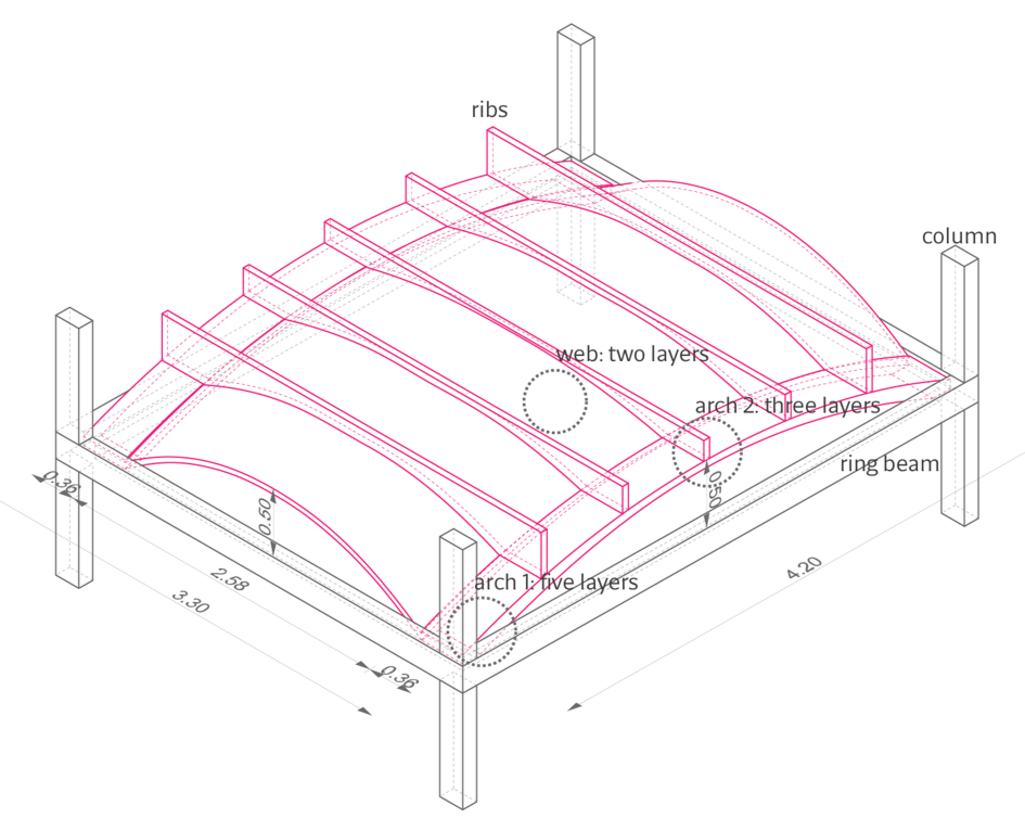 Vaults from Buildings: Thin-tile Vaulting from Stabilized Rubble Tiles ...