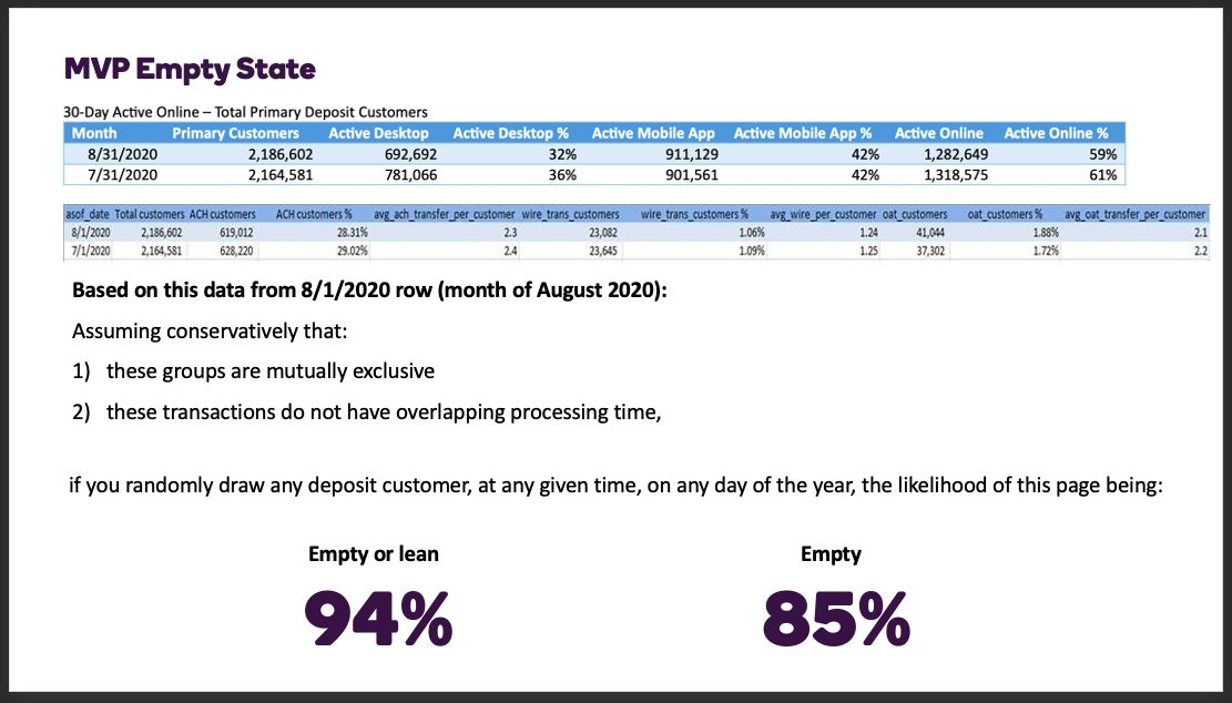 Retro: Ally Status Tracker — Amanda Cavanaugh