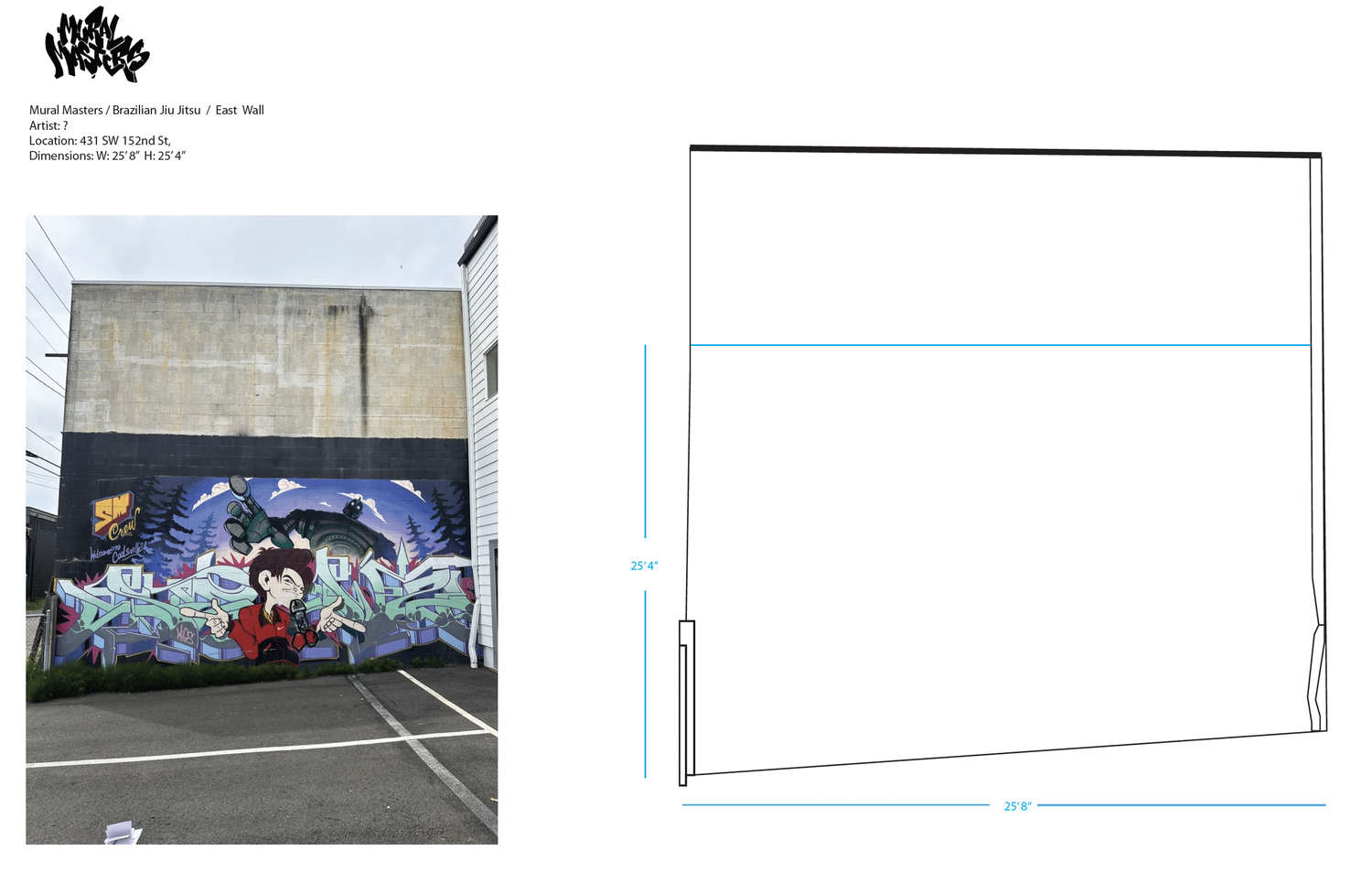 Brazilian Jiu Jitsu Wall — PNW Mural Masters
