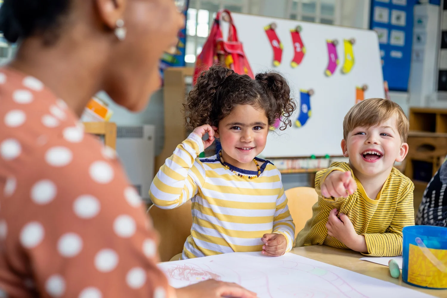 Lake Elmo Daycare & Preschool Near You — Milestones Early Learning