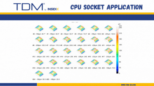 Applications | Explore Advanced Application Solutions — TDM-3D 2.0 Website