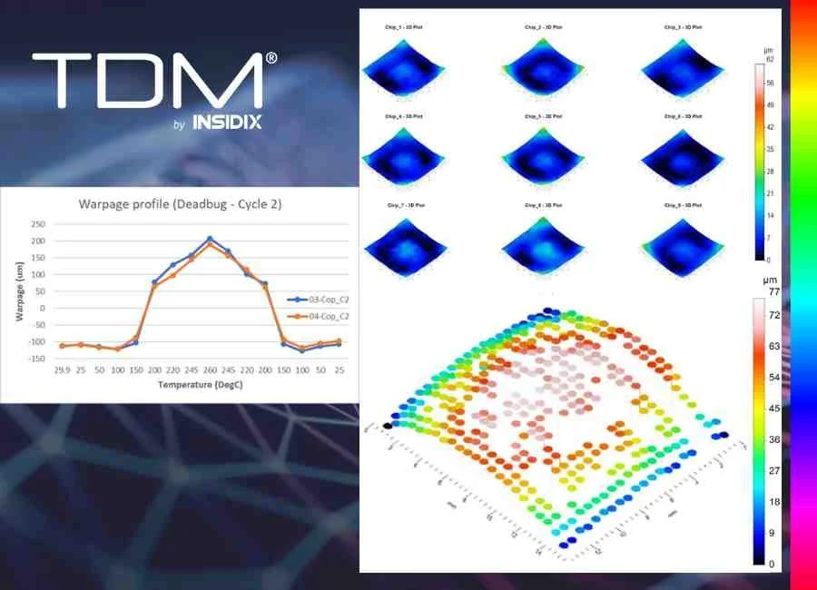 TDM-3D 2.0 Website | Enhance Measurement Precision Today