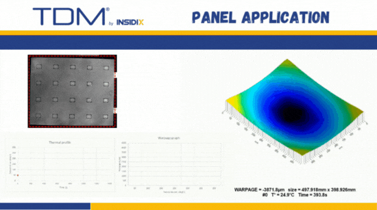 Applications | Explore Advanced Application Solutions — TDM-3D 2.0 Website