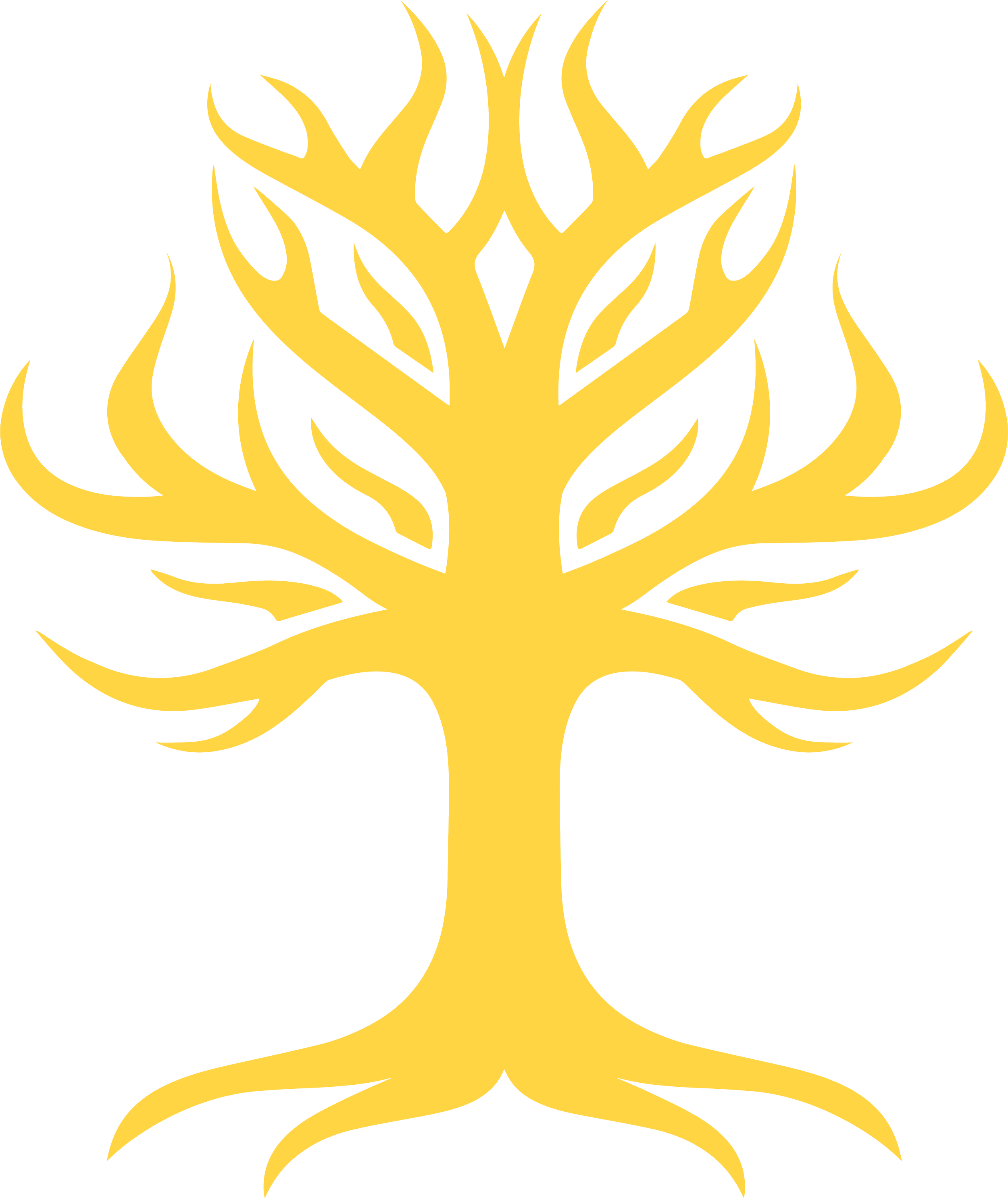 Skilltree