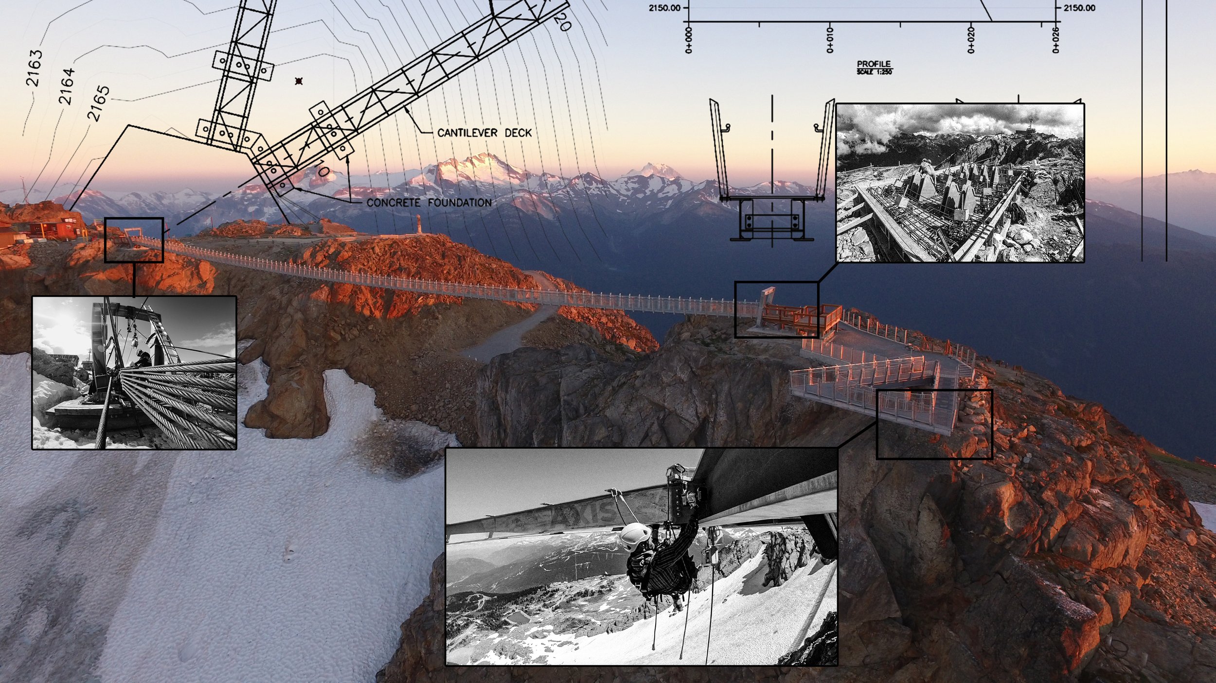 Axis Mountain Technical